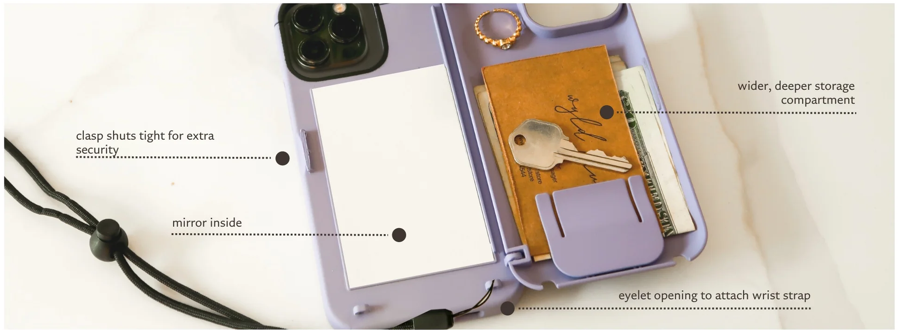 iPhone Wallet Cases and Storage Cases By Theallincase.com – all in case